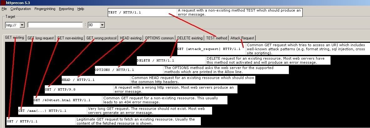 httprecon: Web Server fingerprinting | Blog semiserio di Carlo