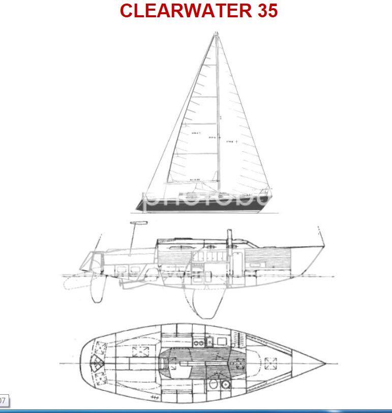 shoal draft keel vs regular keel | SailNet Community
