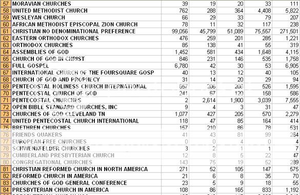 Religious preference in the military > Religion > AR15.COM