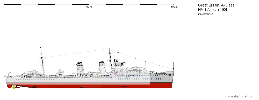 British A to I Class Destroyers - Page 2 - Shipbucket